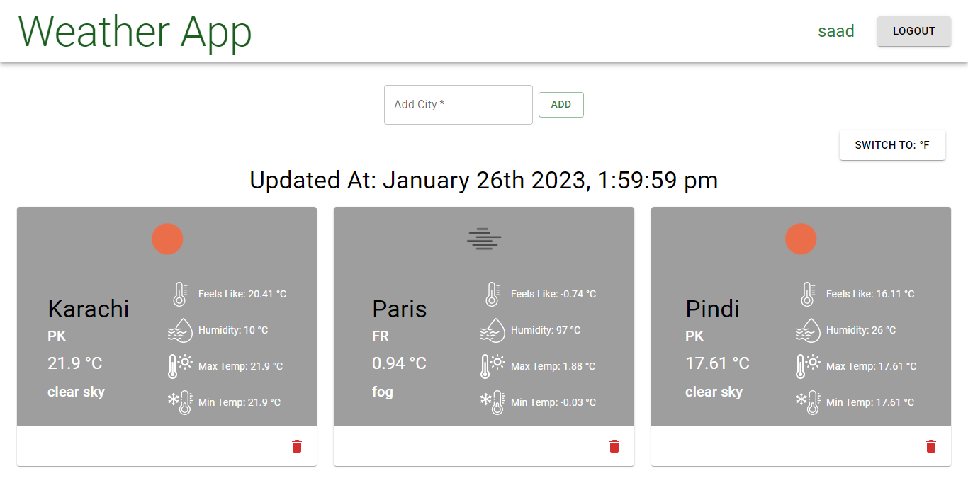 Saad Hussain - Software Engineer